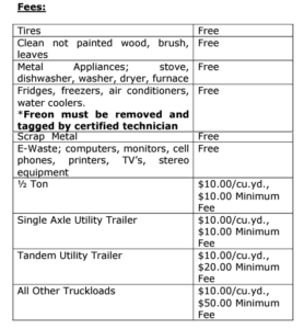 Waste Disposal & Recycling Services – Huron Shores